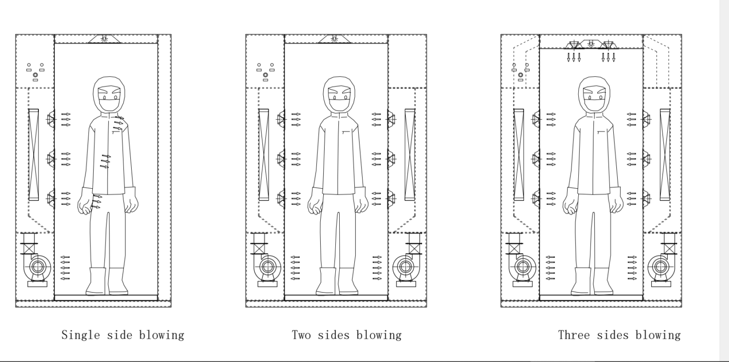 Air Shower - Flair Professional manufacturer of cleanroom